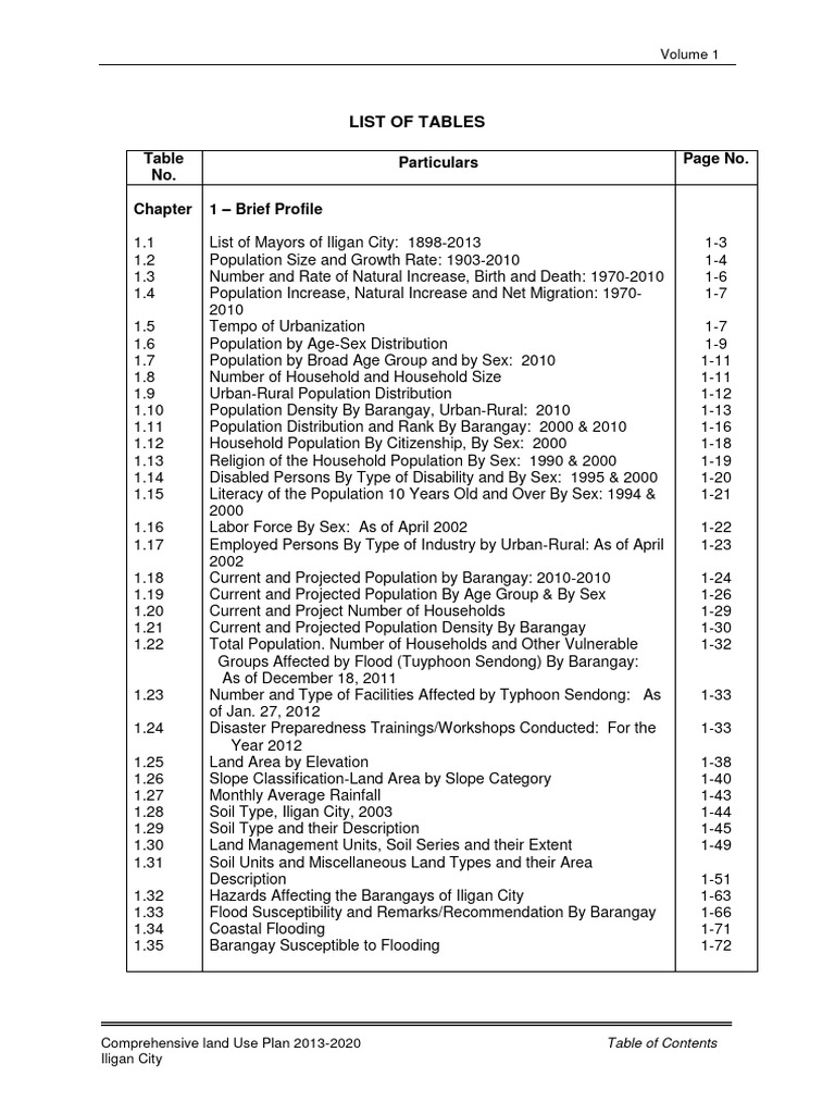 List of Tables | PDF | Flood | Natural Hazards