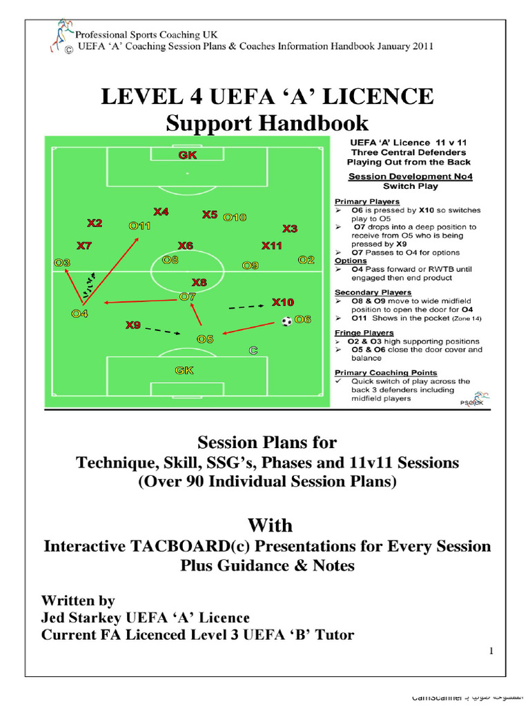 Uefa A Coaches Handbook and Session Plans Jan 2011 | PDF