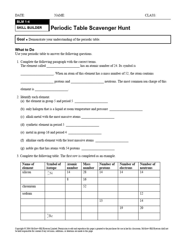 periodic_table_Scavenger_hunt | PDF | Chemical Elements | Periodic Table
