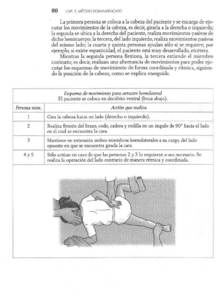 Método Doman-Delacato | PDF