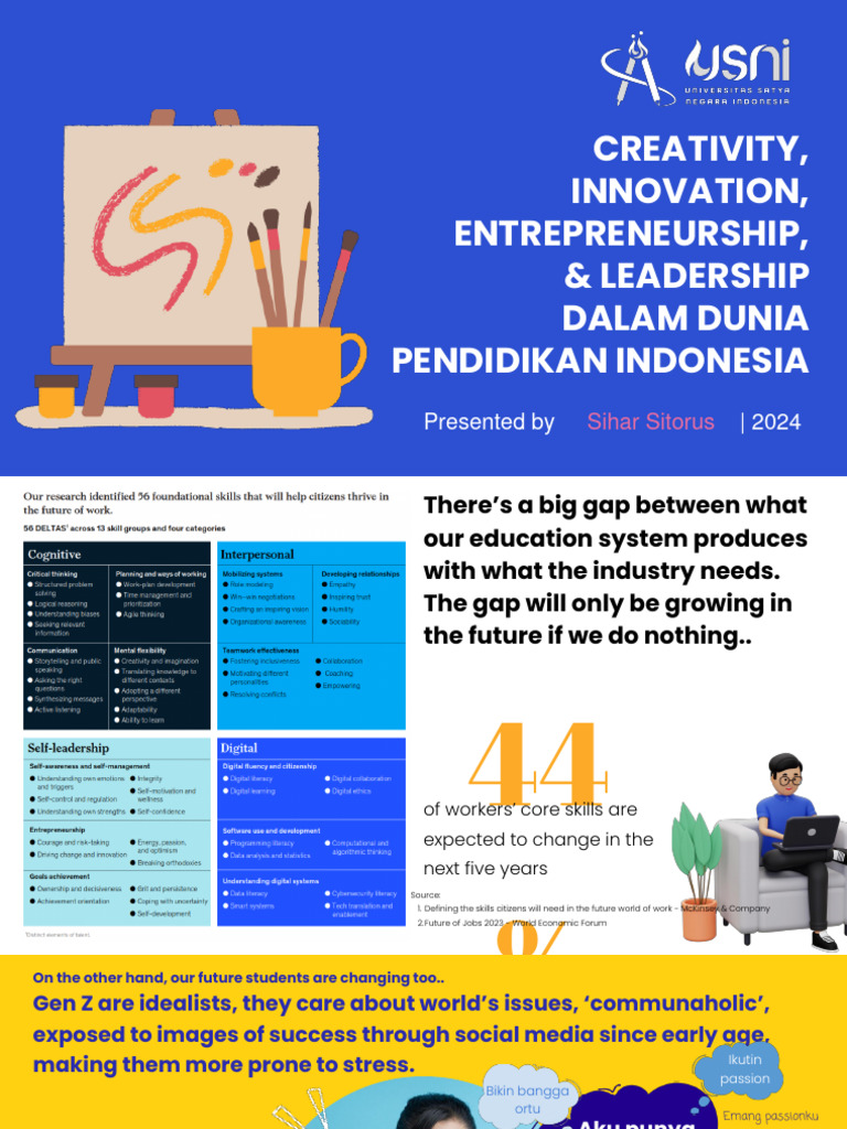Dr. Sihar P.H Sitorus B.S.B.A., M.B.A - Rektor Universitas Satya Negara ...