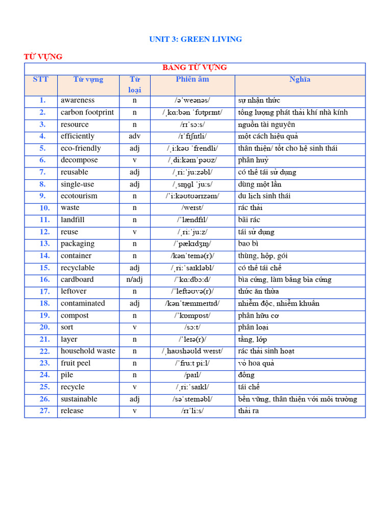 Unit 3 - GV | PDF | Reuse | Recycling