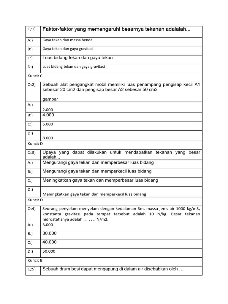 Contoh Template Soal PAT | PDF