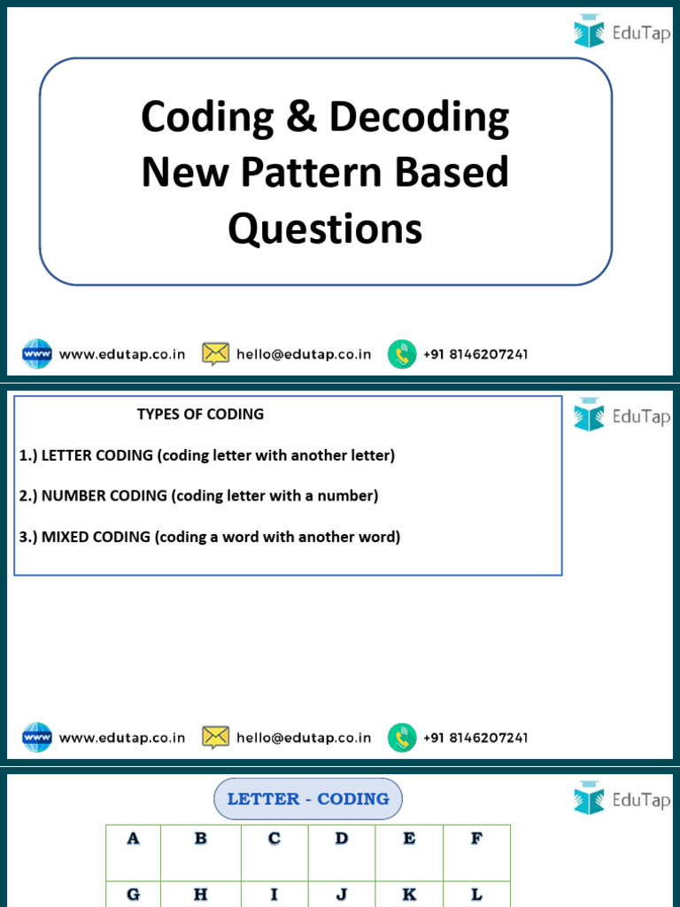 Pattern-Based Coding Questions Guide | PDF | Cognition | Linguistics