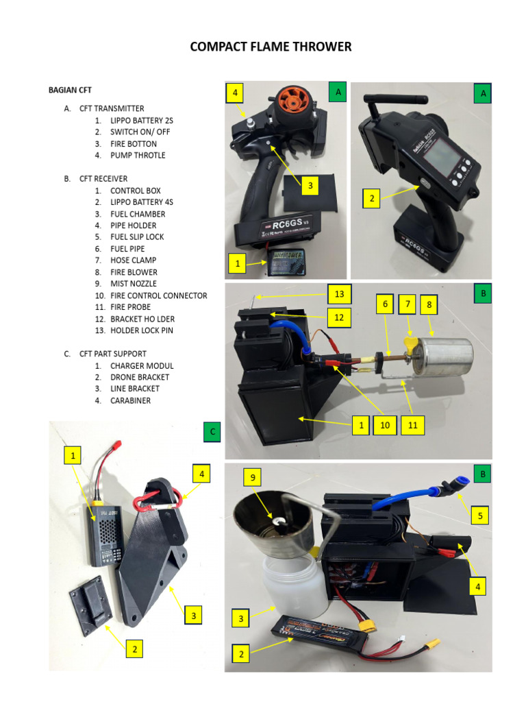Compact Flame Thrower: Bagian CFT | PDF