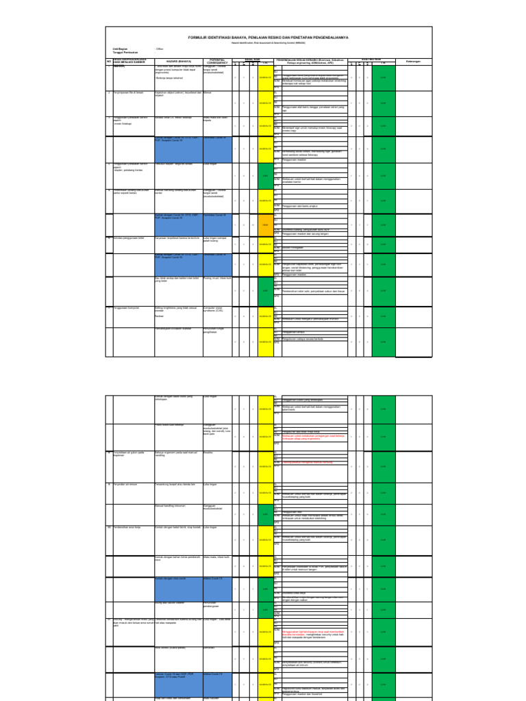 Form Identifikasi Bahaya Dan Penilaian Resiko | PDF