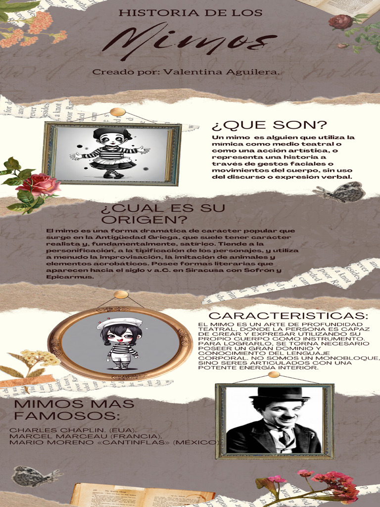 historia de los mimos | PDF