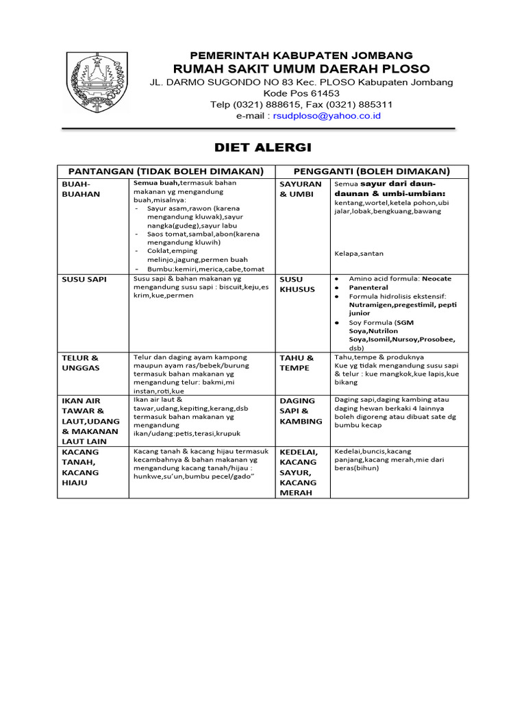 Diet Alergi: Pantangan dan Pengganti | PDF