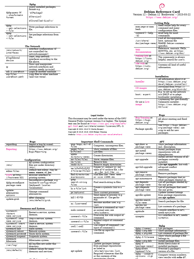 refcard.en | PDF | Computer Architecture | Free Software Projects