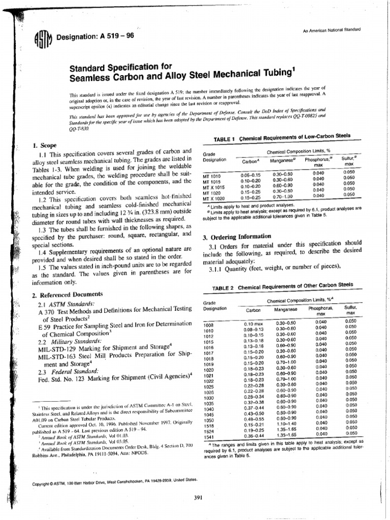 A519 - Astm | PDF