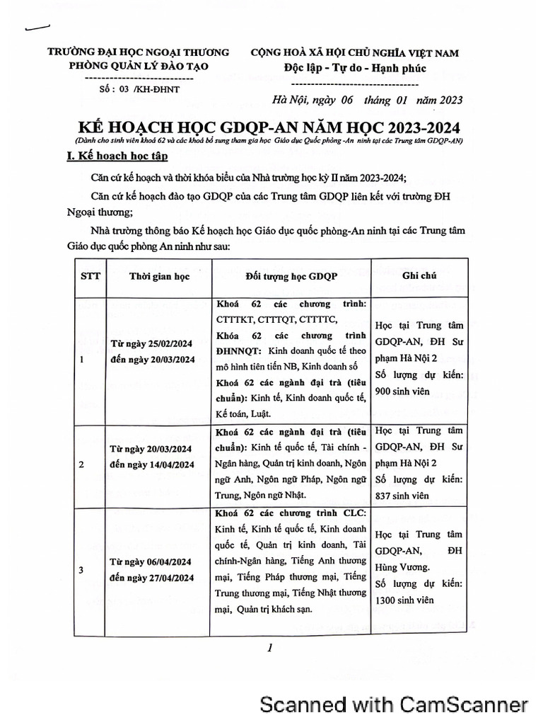 Kế Hoạch Học GDQP&AN | PDF