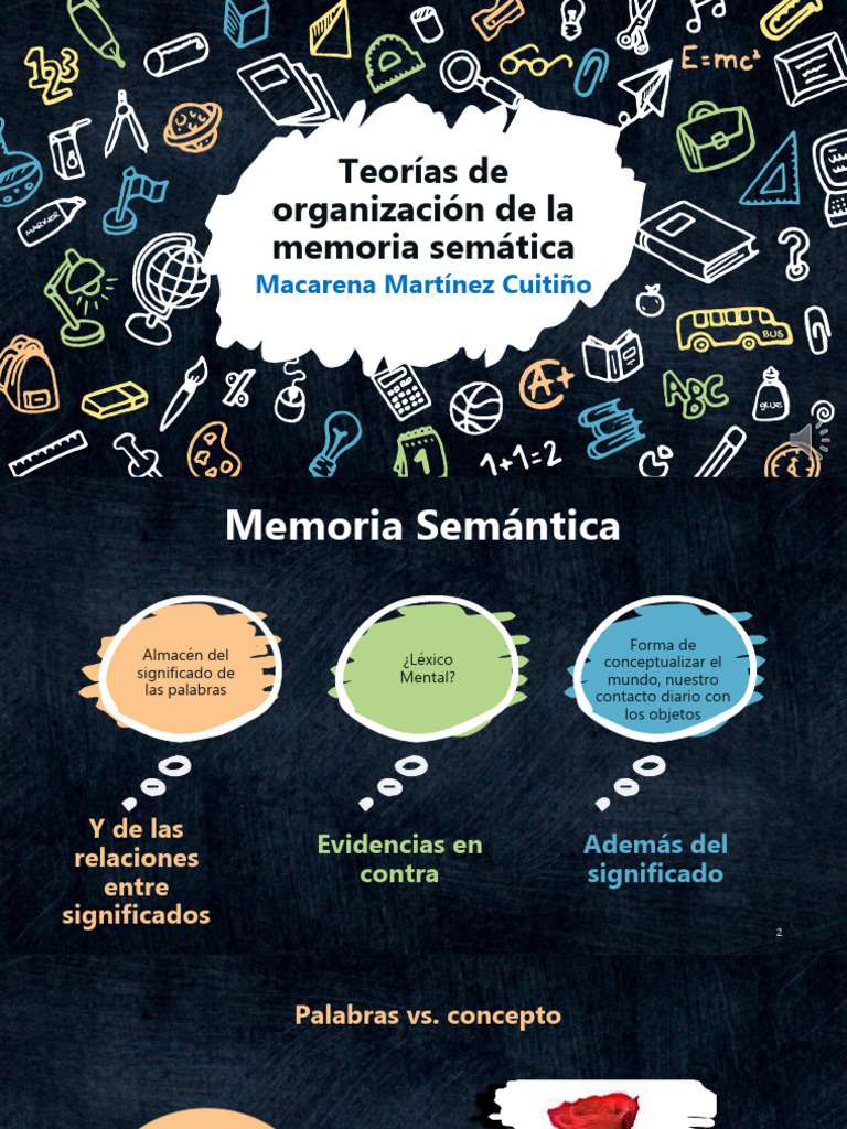 Modelo de memoria semántica - Parte 1 | Descargar gratis PDF | Memoria ...