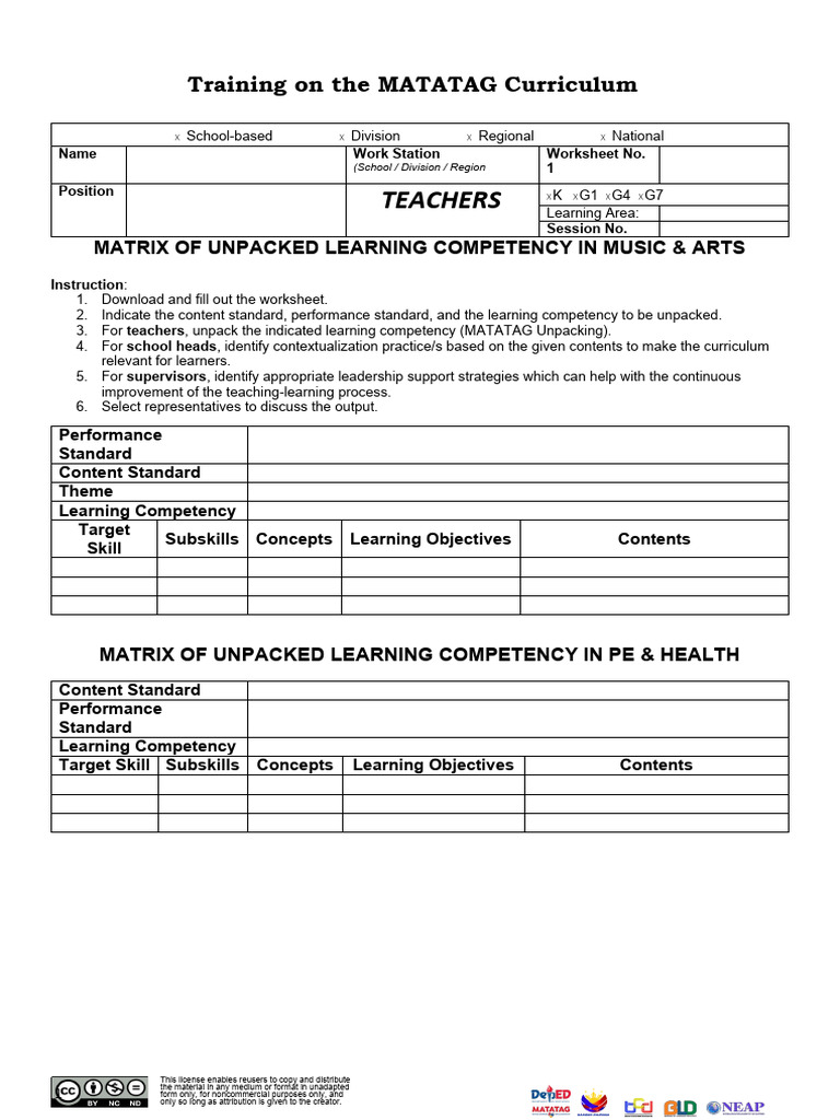 Application Quarter 2 Worksheet 1, 2, and 3 | PDF | Learning | Curriculum