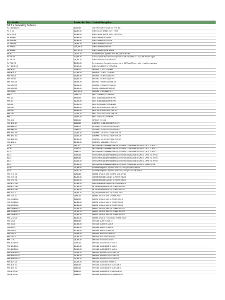 Extreme Price List (Httpsucnj - Orgvendor Opportunitieswp ...