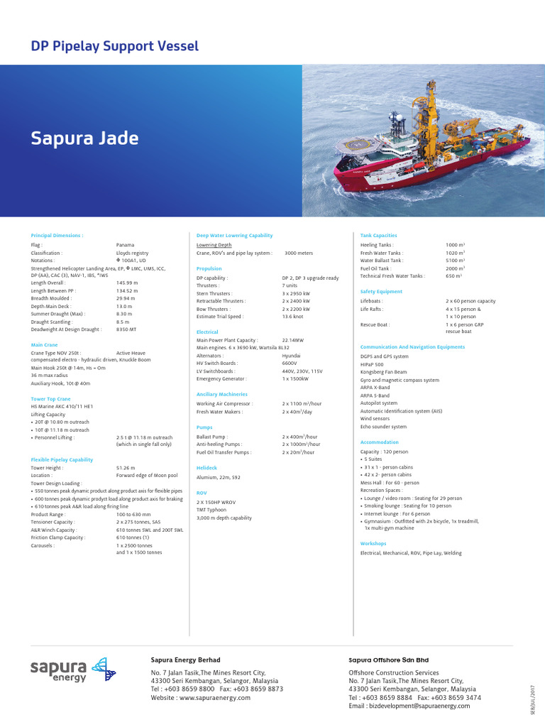 SEB-SAPURA-Jade_02022018 | PDF | Crane (Machine)