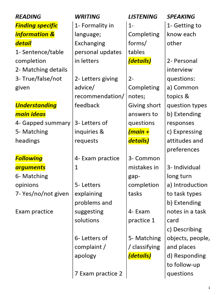 3C - MOCK INTERVIEW Sample - Content | PDF | Cognition | Human ...