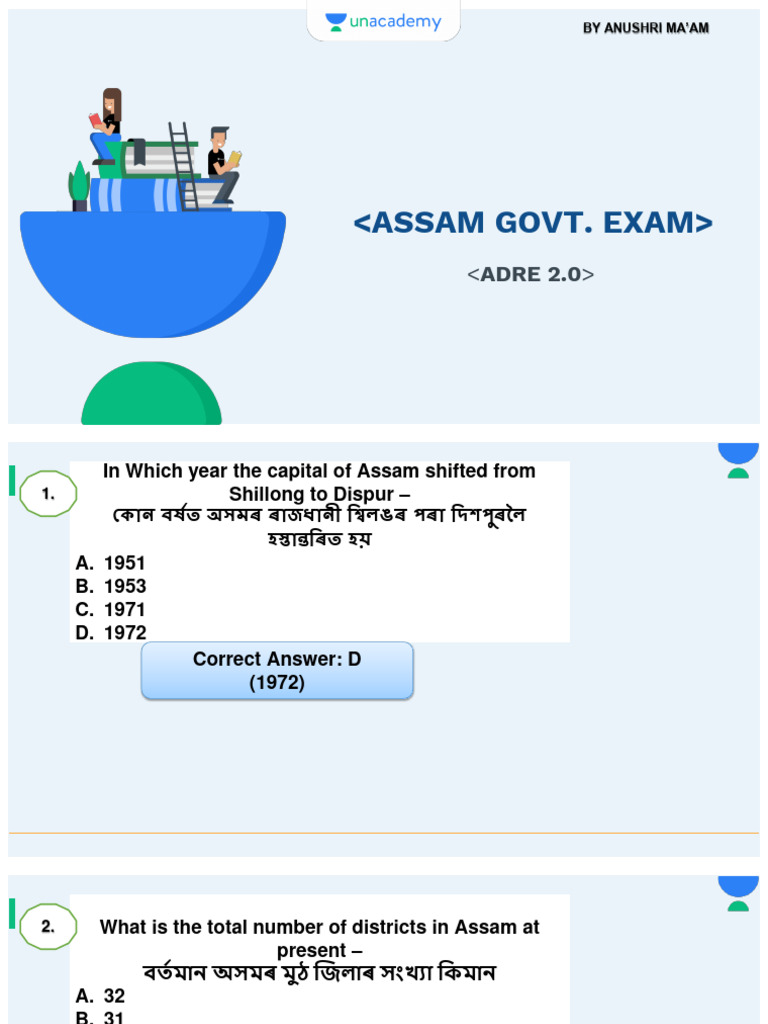 100 GK QUES by Anushri Ma'Am Set 1 | PDF