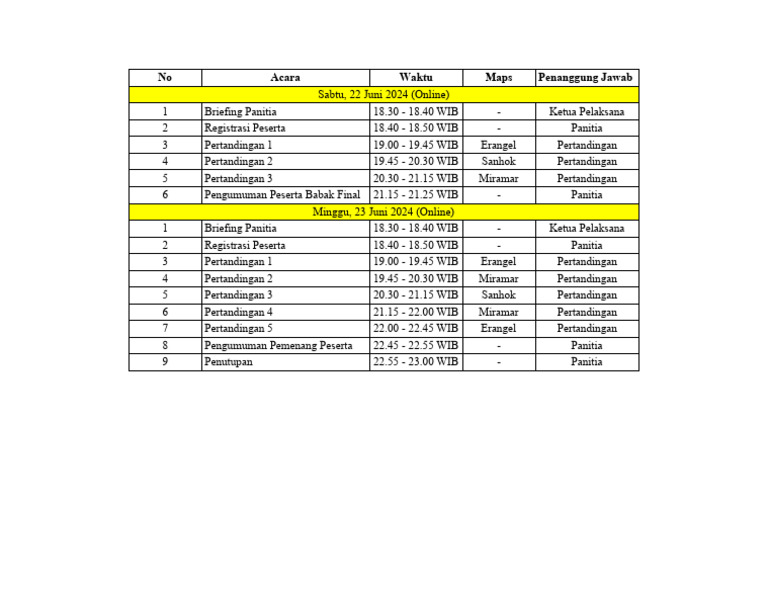 Rundown - Pubg | PDF