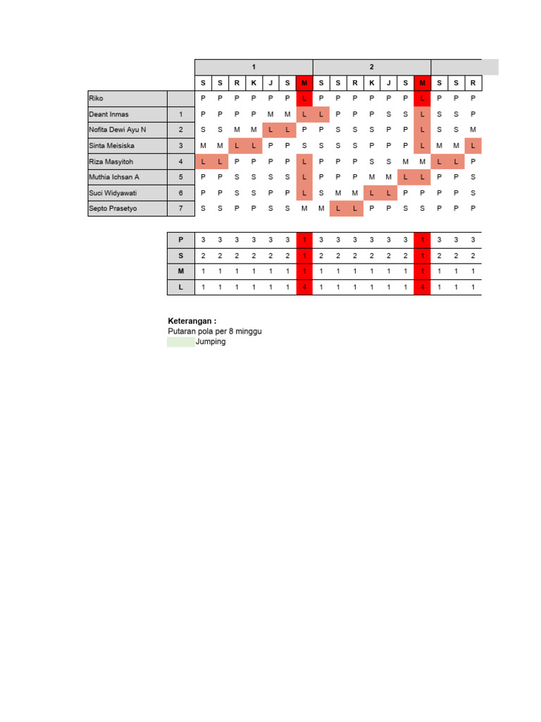 2023 - Draft Rooster Lab | PDF