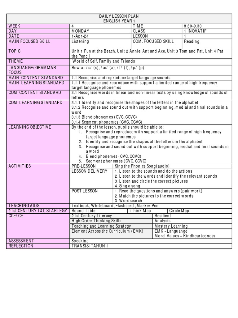 Bi t1 m4 | PDF | Phonics | Writing