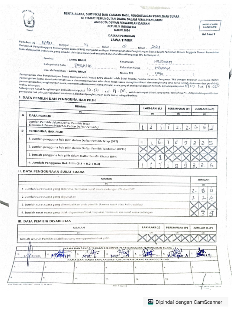 C Hasil DPD Ri Keboan TPS06 | PDF