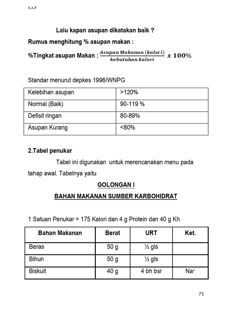 Kategori Asupan Gizi Menurut Depkes 2018 | PDF