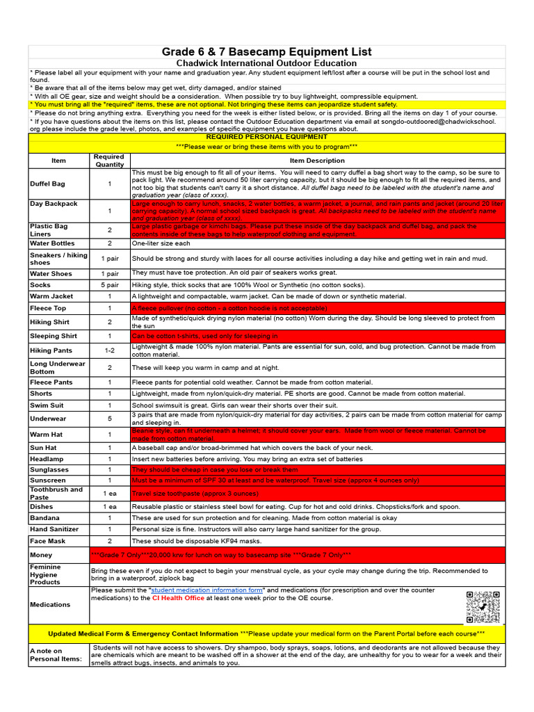 Grade 6 & 7 - Basecamp Gear List - English | PDF | Sock | Backpack