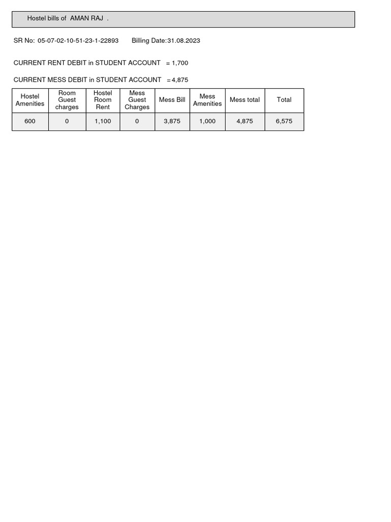 Hostel Mess Details 231011 122040 | PDF