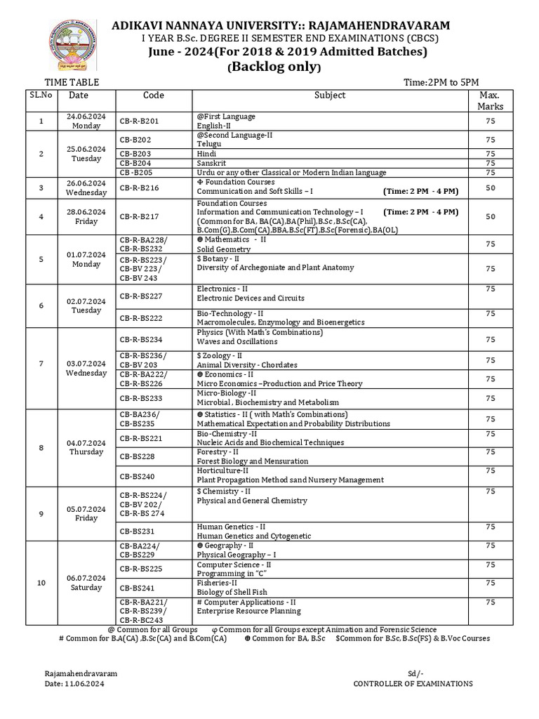 II Sem (for 2018 & 2019AB) Backlog Only 2024 | PDF | Biochemistry ...