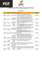 UPSC Mains GS-2 Theme Wise PYQs 2013-2025. | PDF | Constitution | Alternative Dispute Resolution