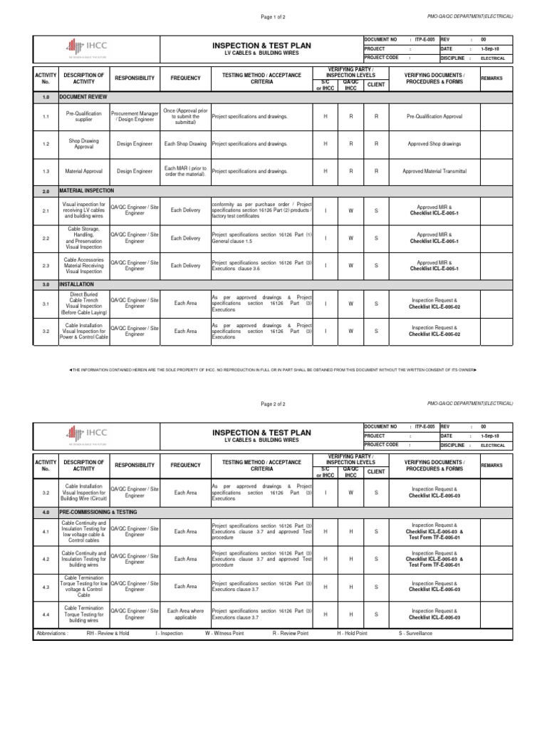 LV Cable Inspection and Testing Plan | PDF | Specification (Technical ...