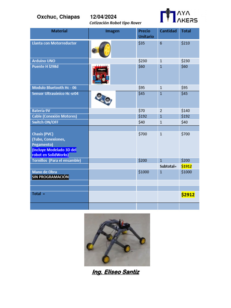 Cotizacion Robot Rover PVC | PDF