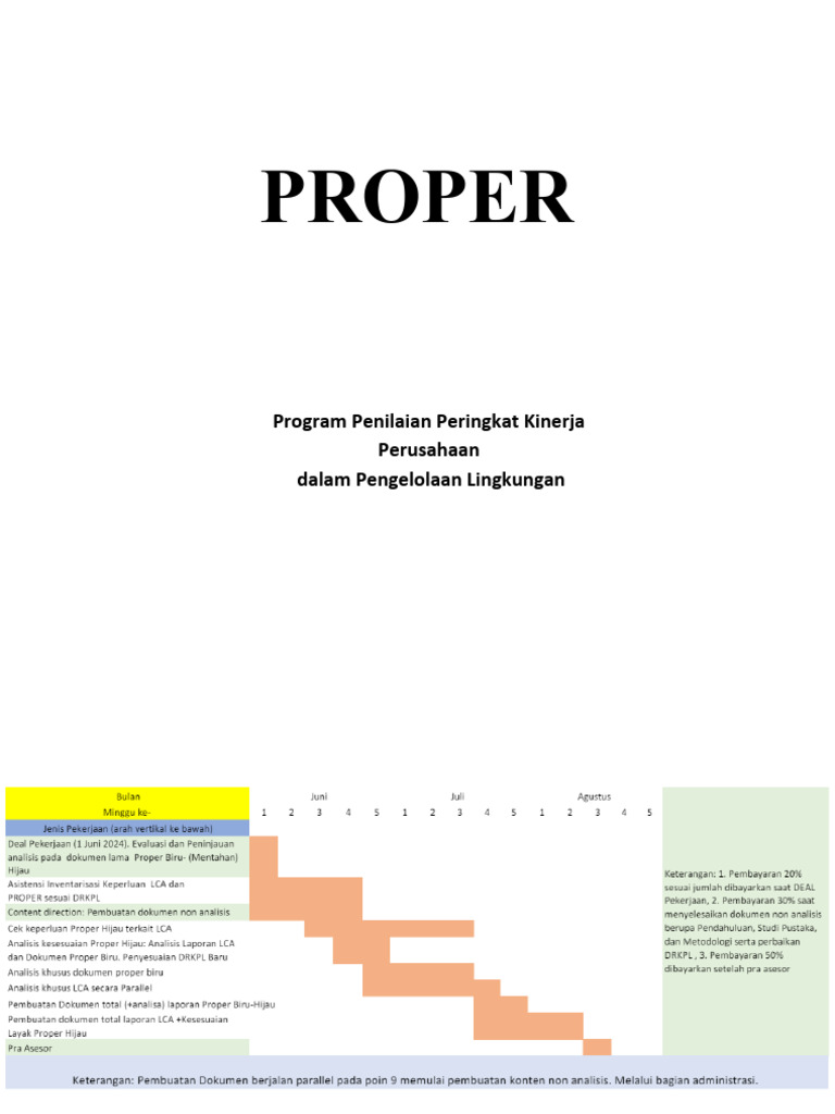 PROPER (Autosaved) | PDF