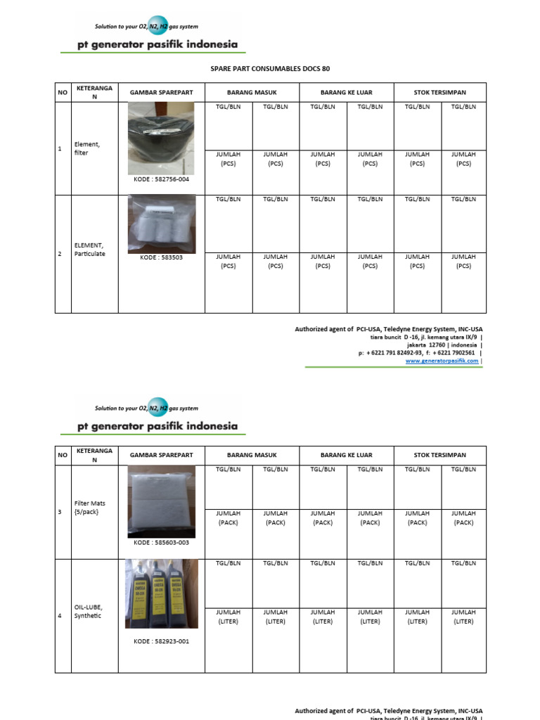 Cek List Spare Part Consumables Docs 80 | PDF