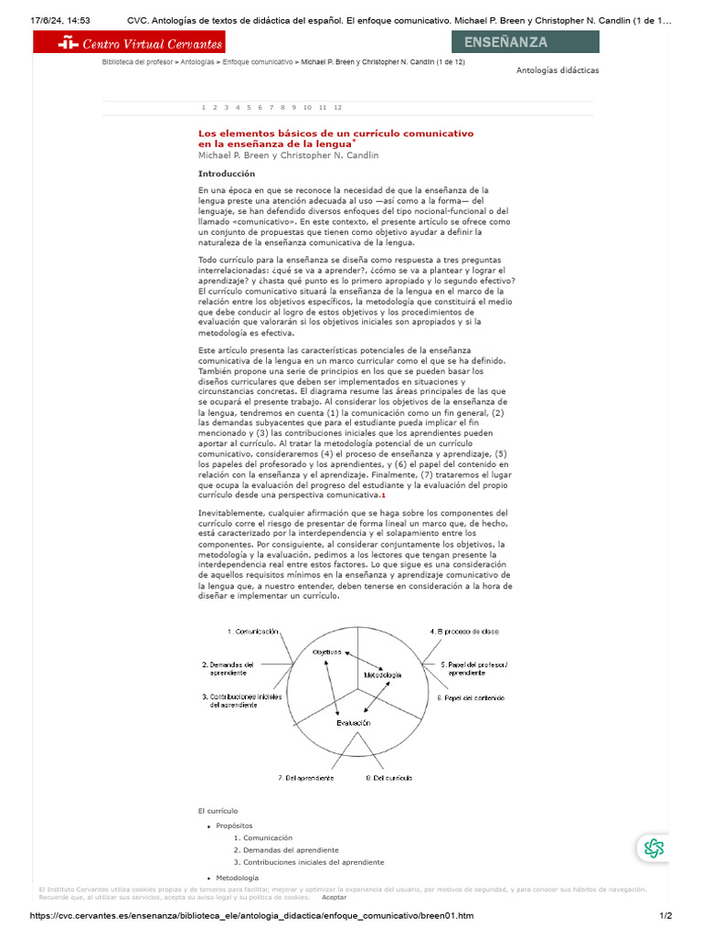 6 CVC Elementos Curricuculum Comunicativo | PDF | Plan de estudios | Enseñando