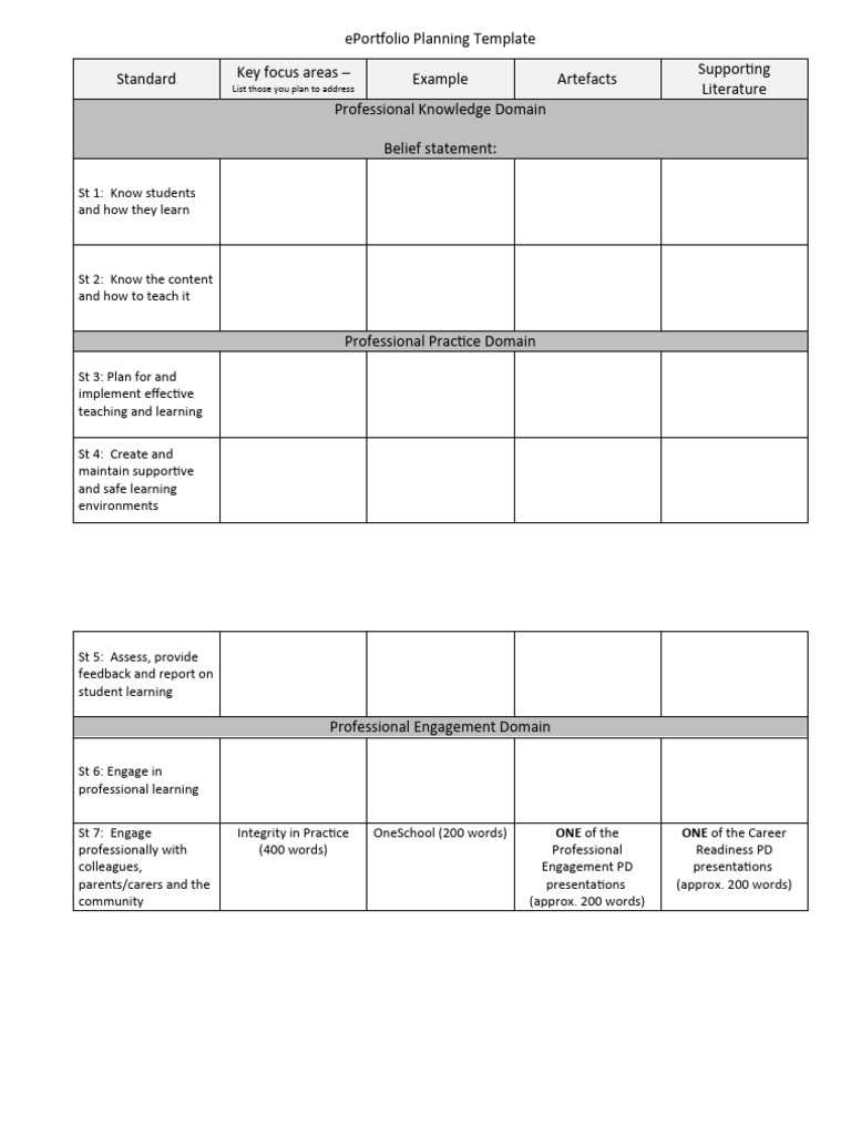 Eportfolio Planning Document | PDF