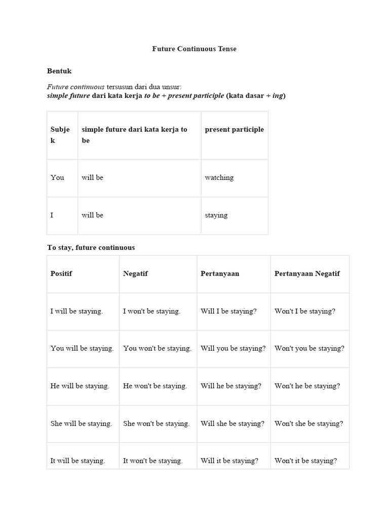 Future Continuous Tense | PDF | English Grammar | Language Mechanics