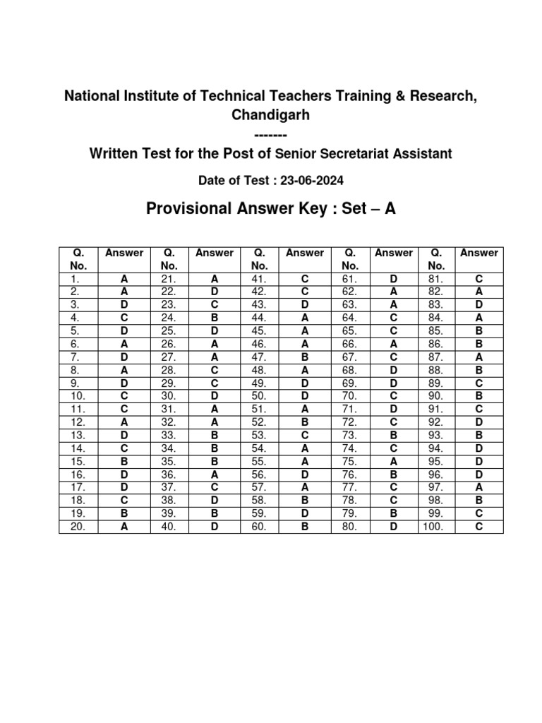 Prov Ans Key SSA | PDF | Technology & Engineering