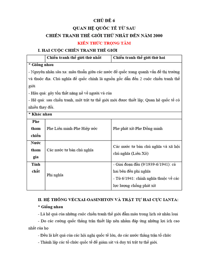 Chủ Đề 6 Qhqt Từ Sau Cttg i Đến 2000 | PDF
