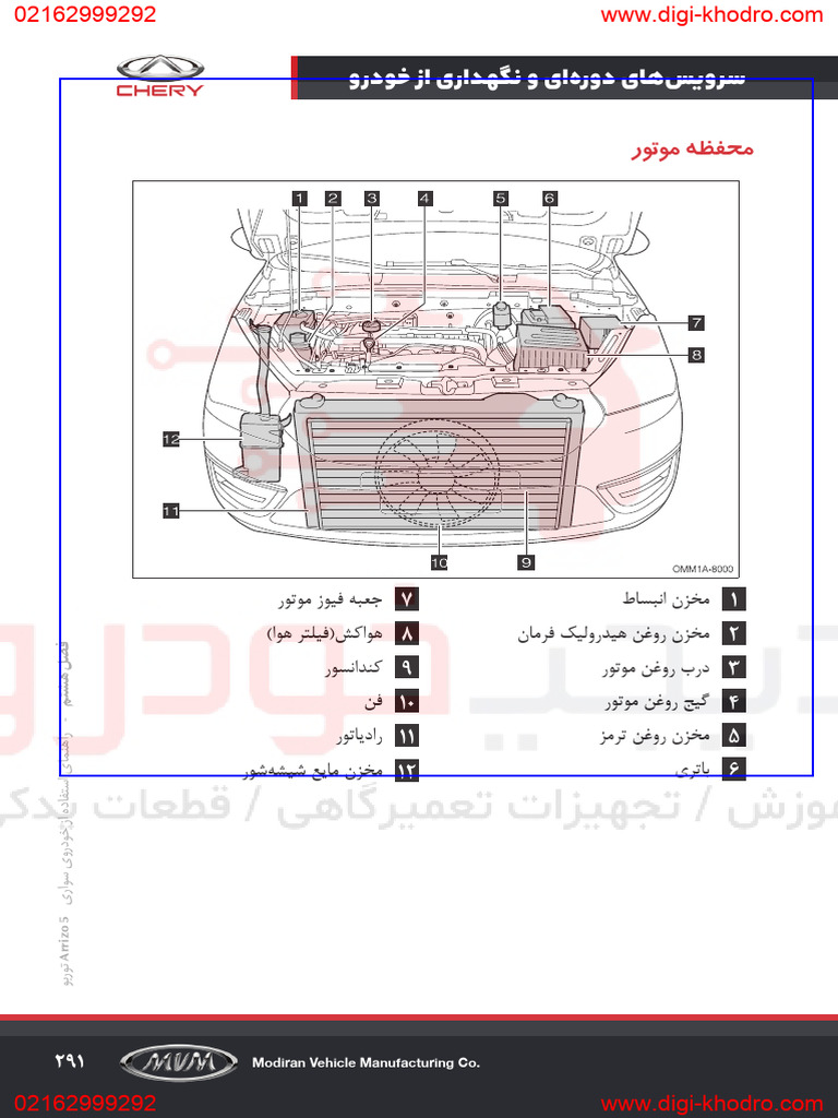 Arizzo 5 T | PDF
