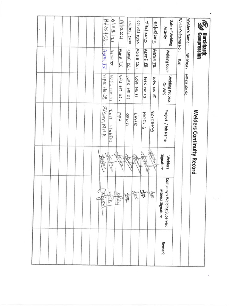 Welder Continuity Record-4-7-22 | PDF