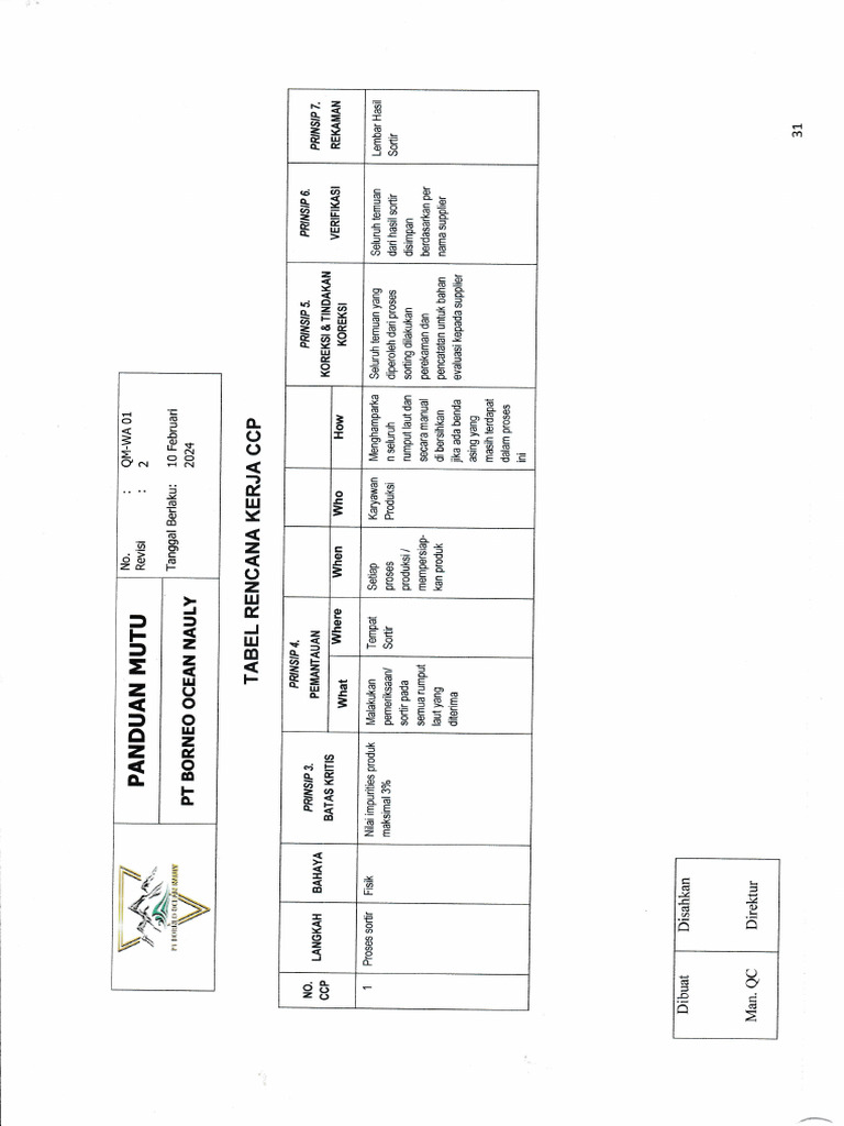 Img 20240615 0006 Pdf