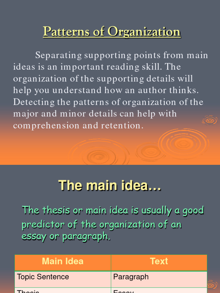 Patterns of Organization | PDF | United States Army