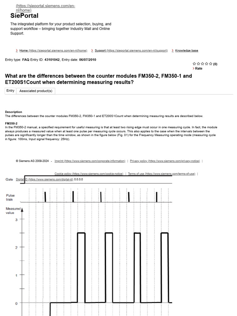 What Are The Differences Between The Counter Modules FM350-2, FM350-1 ...