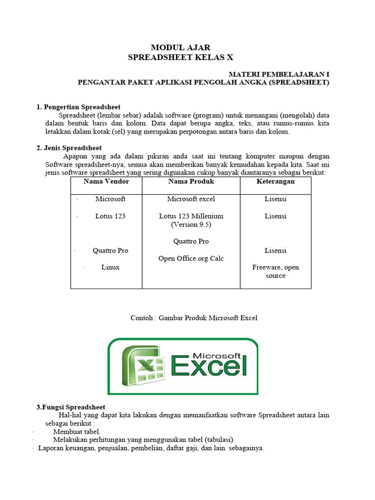 Modul Ajar Spreadsheet | PDF | Komputer