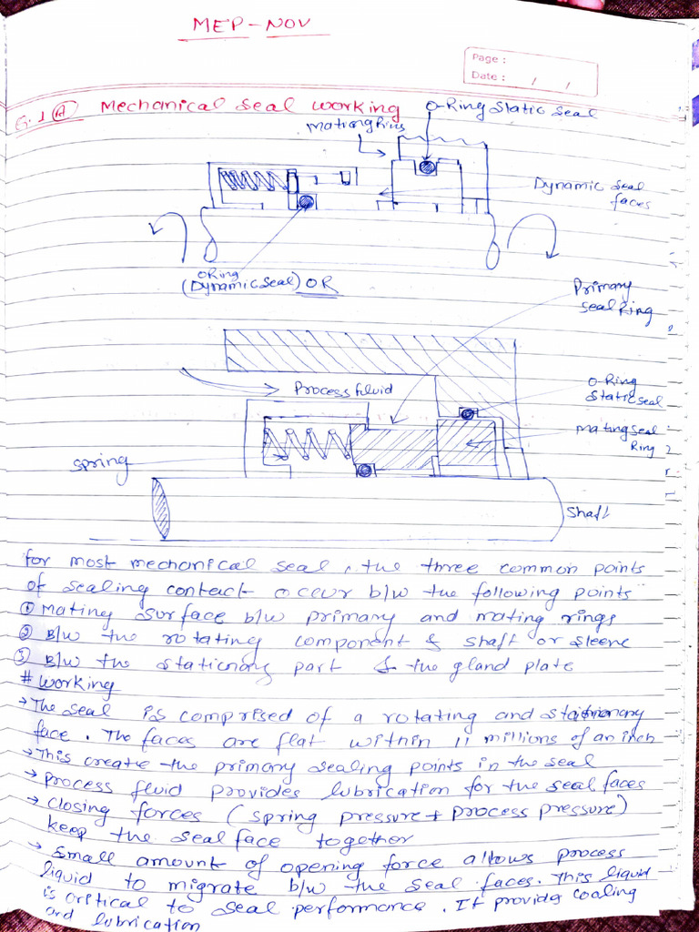 Mep Nov Solution 2022 | PDF
