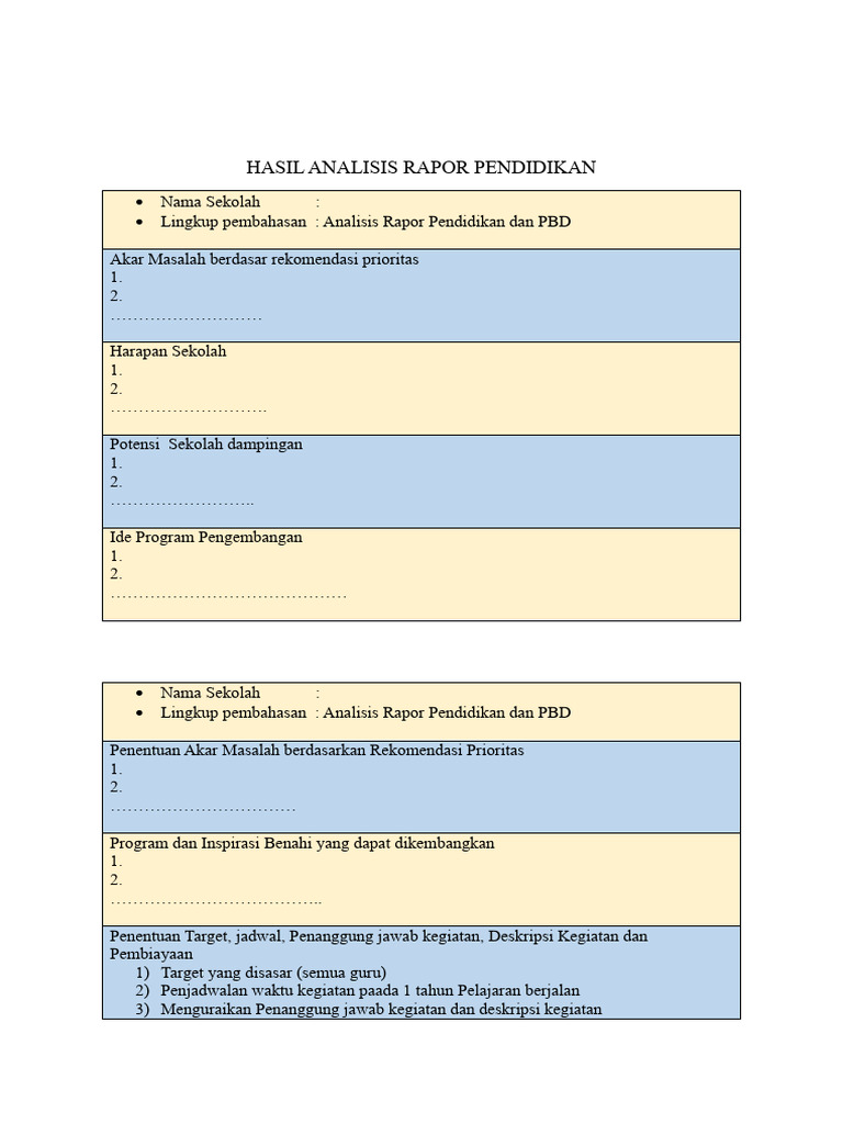 Analisis Rapor Sekolah | PDF | Karier & Perkembangan | Seni