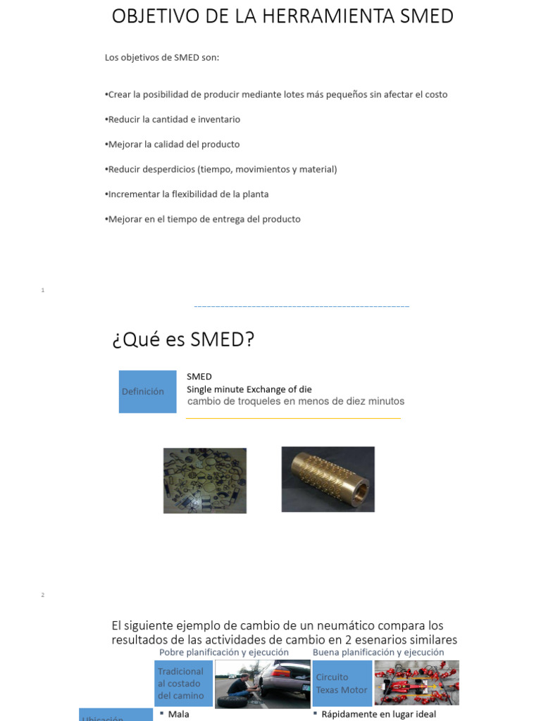 Introducción A SMED | PDF