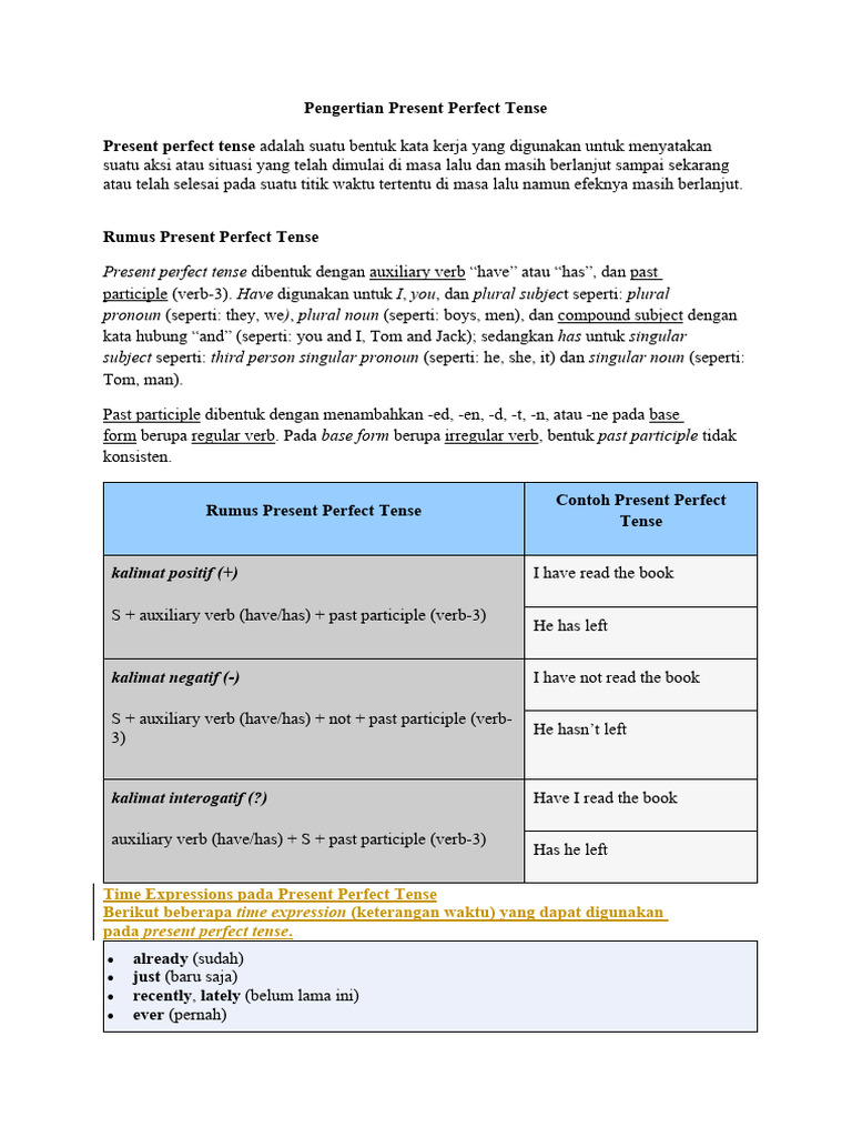 Present Perfect Tense | PDF