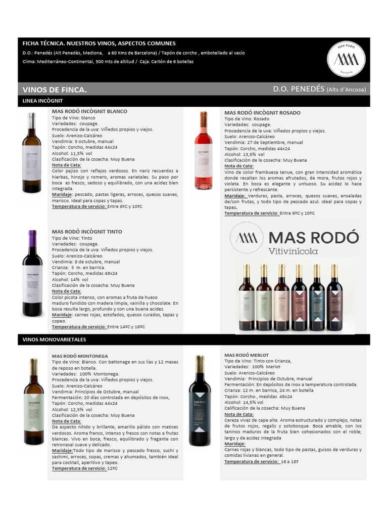 3 Fichas Tecnicas Vinos 2019 | PDF | Vino | Uva